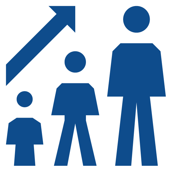 Childhood Developmental Screening | Kids First Pediatric Partners